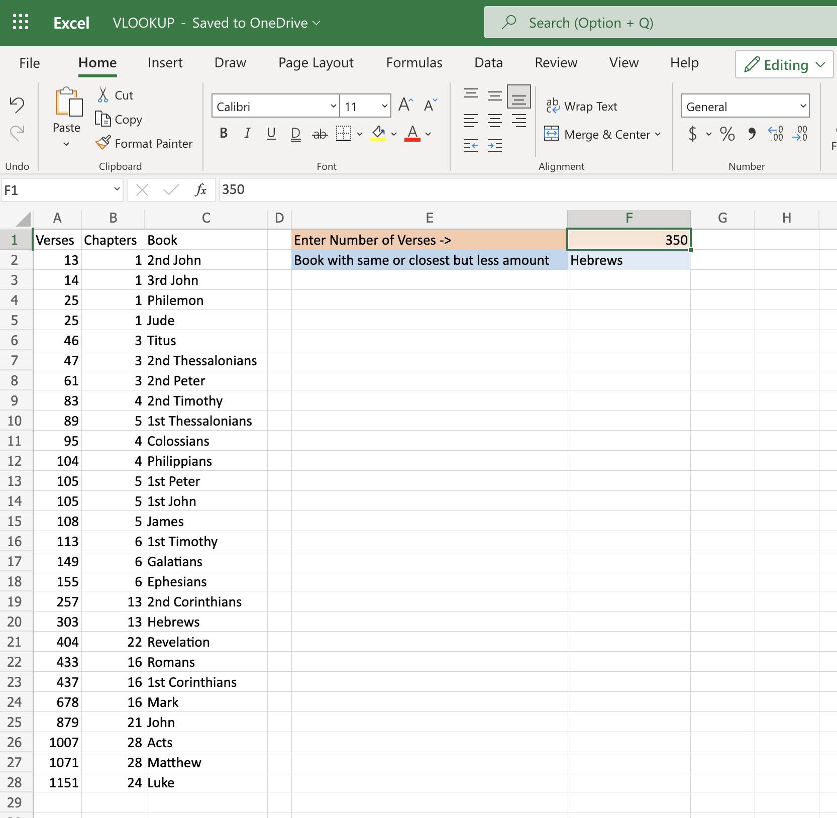 VLOOKUP() Function – Solid Rock Institute